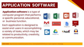 CHF Lesson 2 - Software and Software Categories.pdf