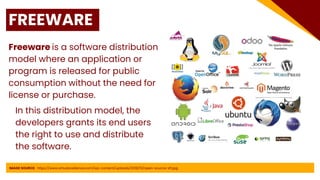 CHF Lesson 2 - Software and Software Categories.pdf