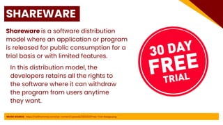 CHF Lesson 2 - Software and Software Categories.pdf