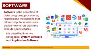 CHF Lesson 2 - Software and Software Categories.pdf