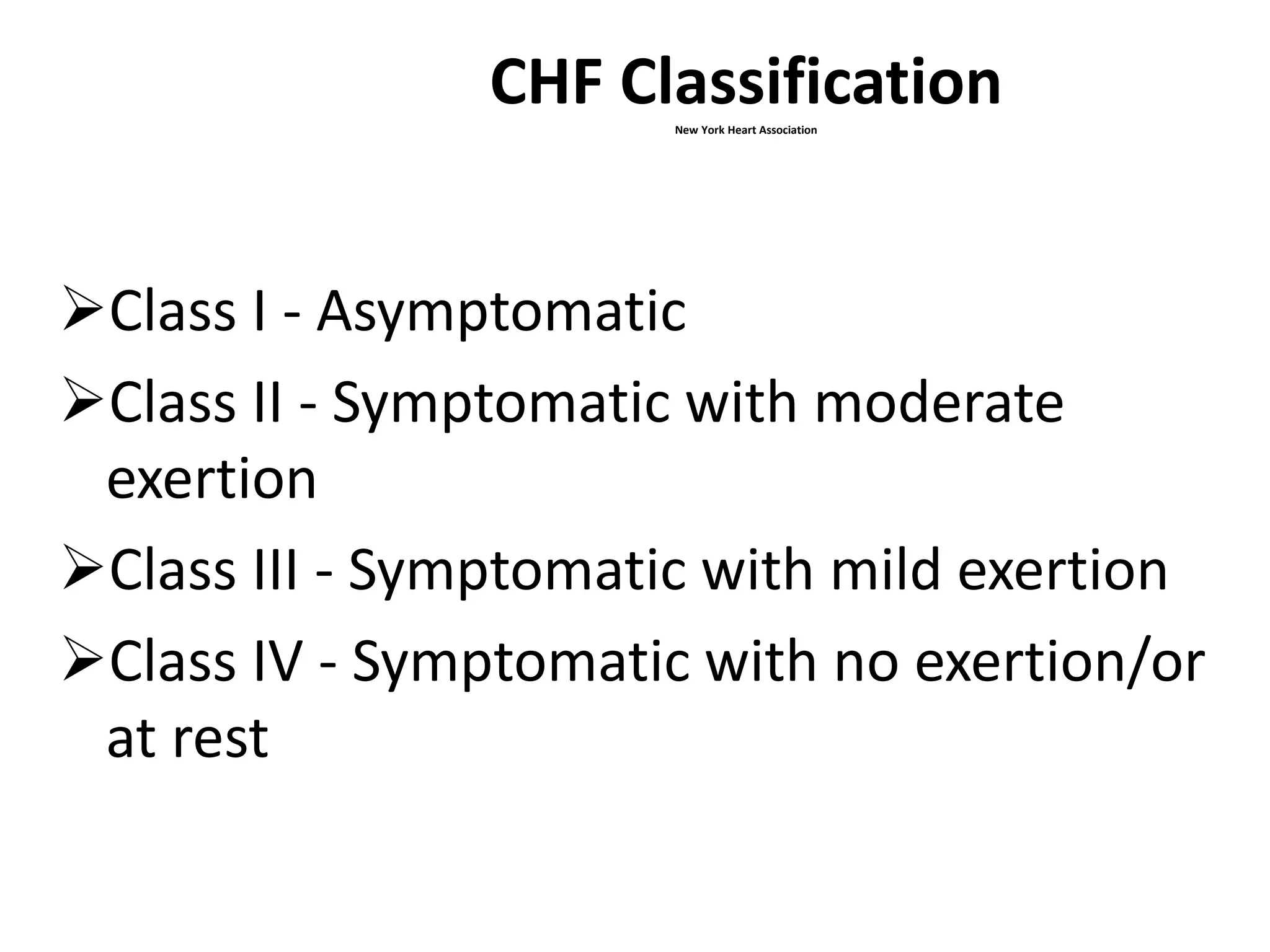 Drugs for Congestive Heart Failure | PPT