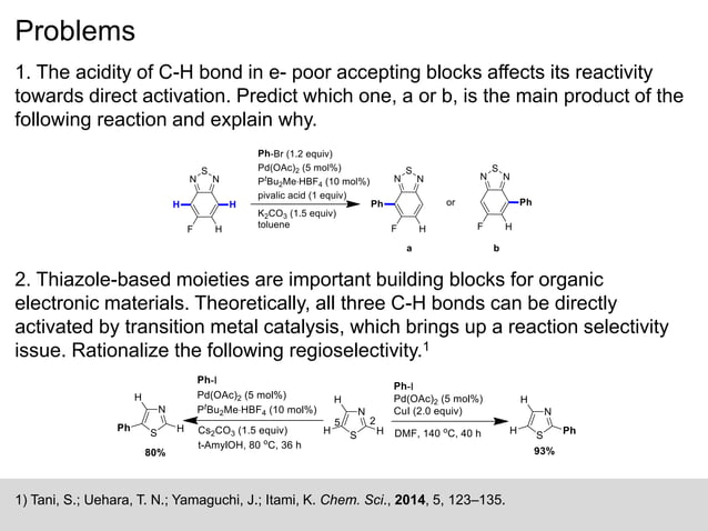 CH Functionalizations on Electron-Deficient Aromatics in the synthesis ...