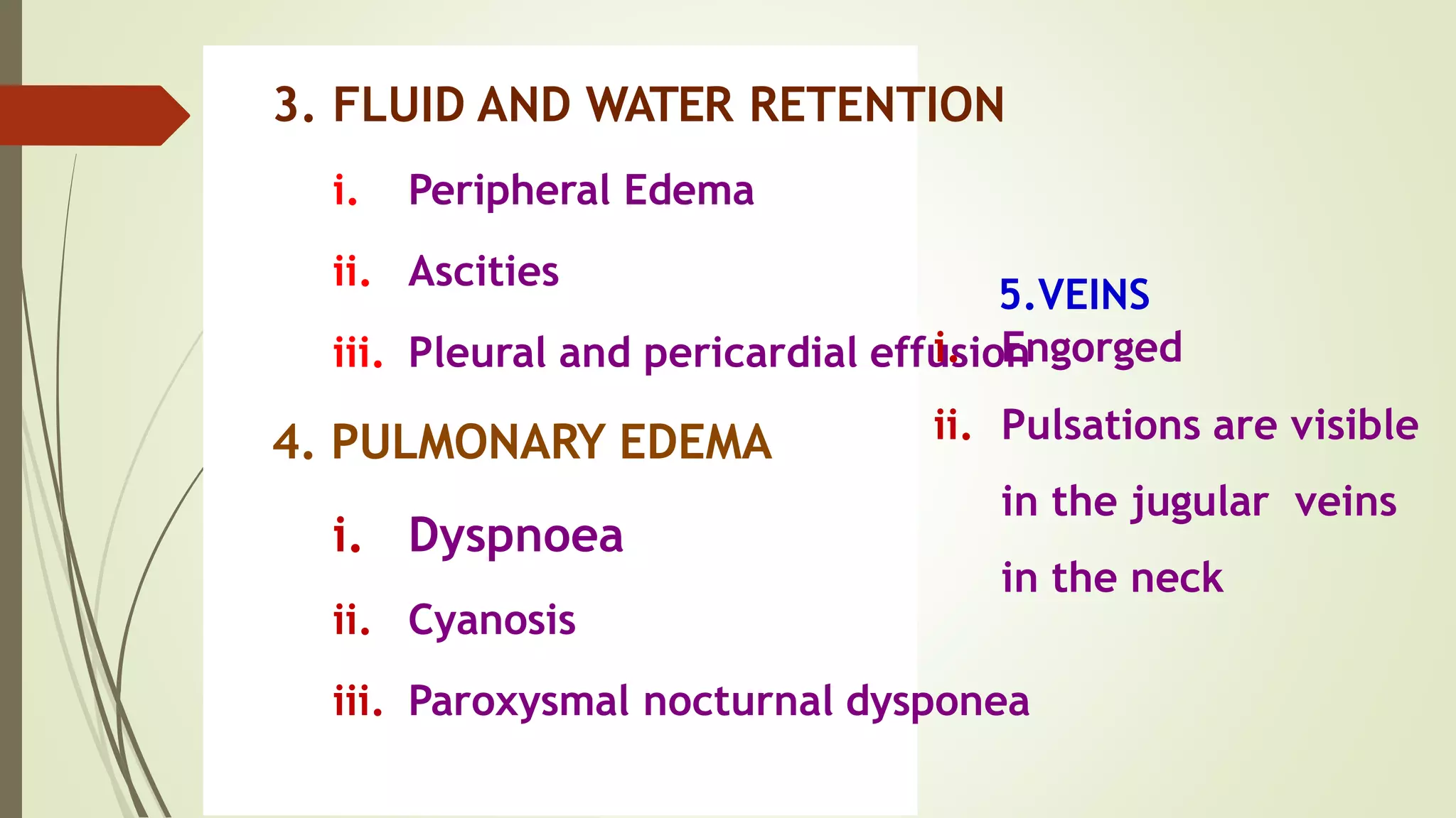 Congestive Heart Failure and Drugs used in CCF by Dr. Pawan | PPTX