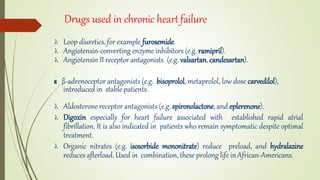 Congestive Heart Failure and Drugs used in CCF by Dr. Pawan | PPT