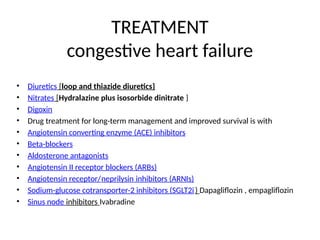 CHF PPT and heart failure classification.pptx
