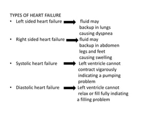 CHF PRESENTATION.pptx