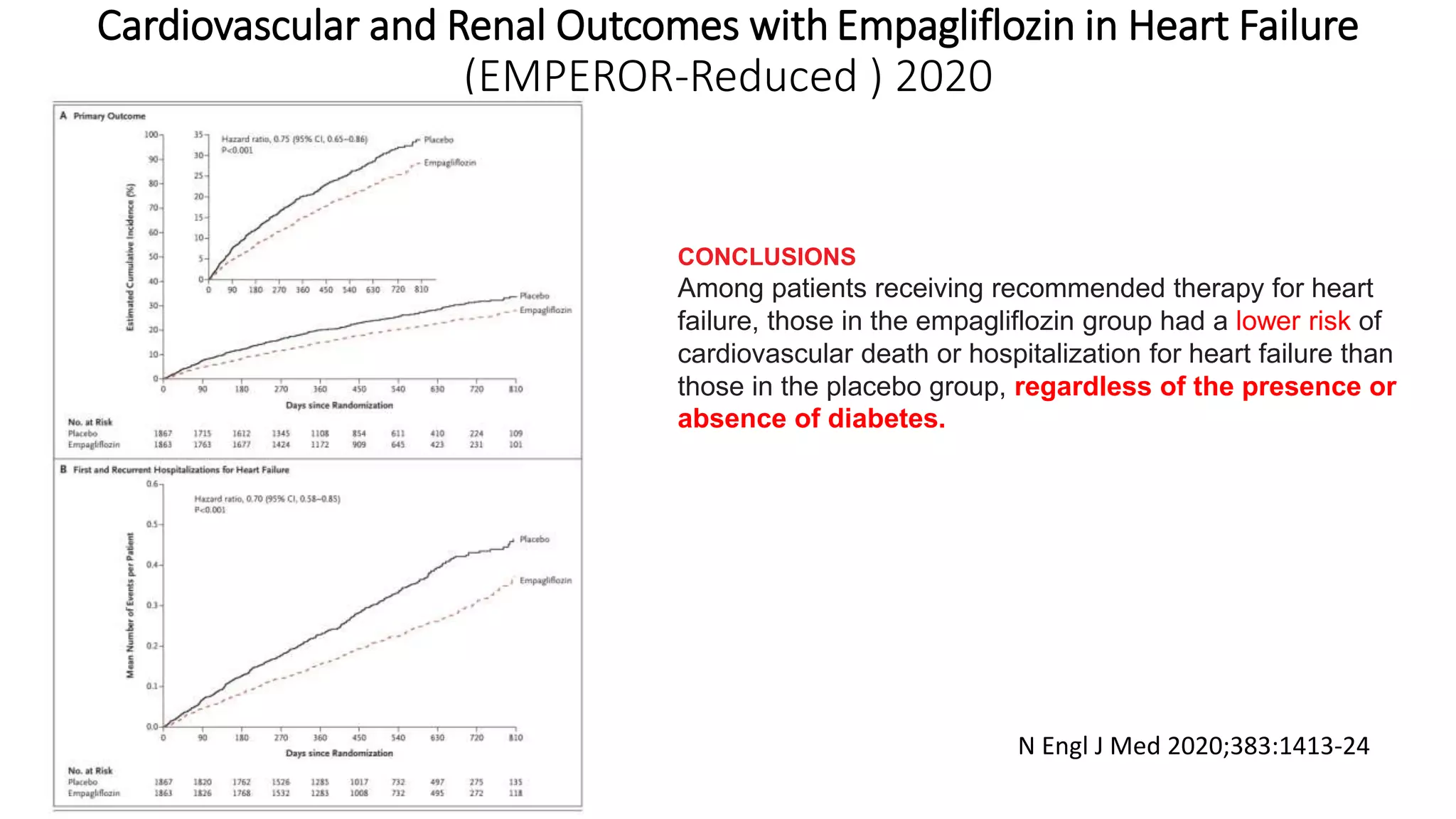 Taalaksana CHF terbaru.pptx
