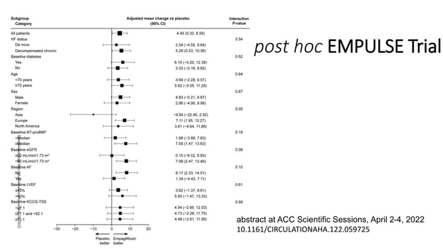 Taalaksana CHF terbaru.pptx