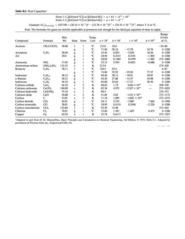 chg, (13).pdf | Chemistry | Science