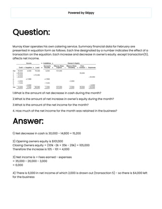 chg, (3).pdf | Business Accounting & Finance | Business