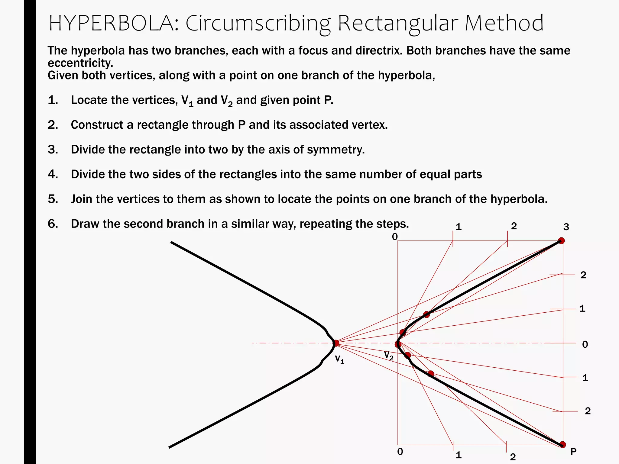 CHG 709 - LECTURE 4.pptx