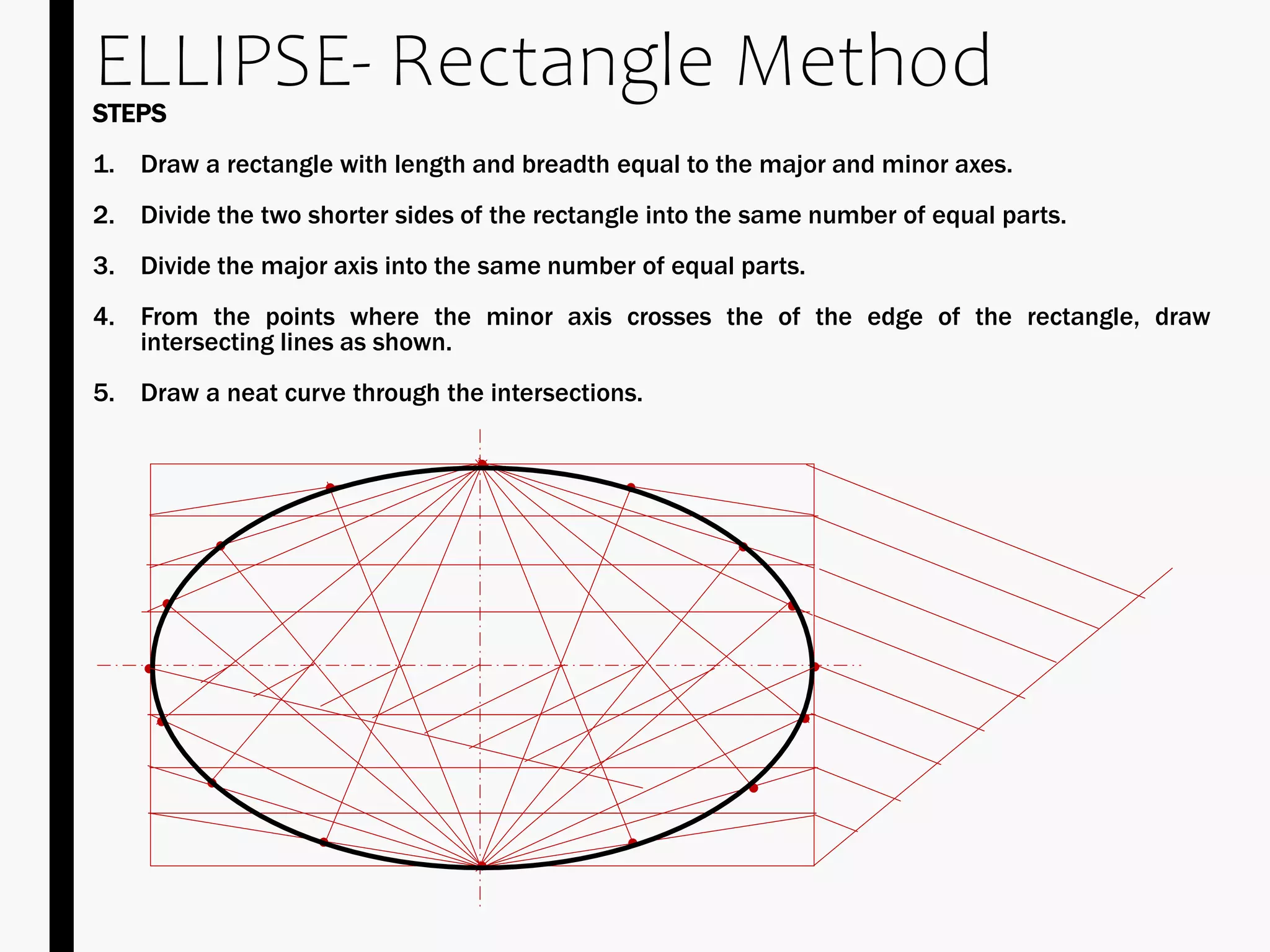 CHG 709 - LECTURE 4.pptx