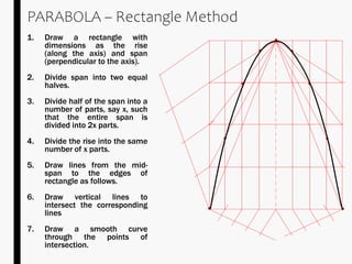CHG 709 - LECTURE 4.pptx