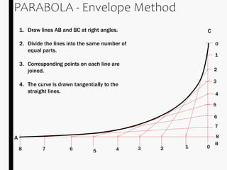 CHG 709 - LECTURE 4.pptx