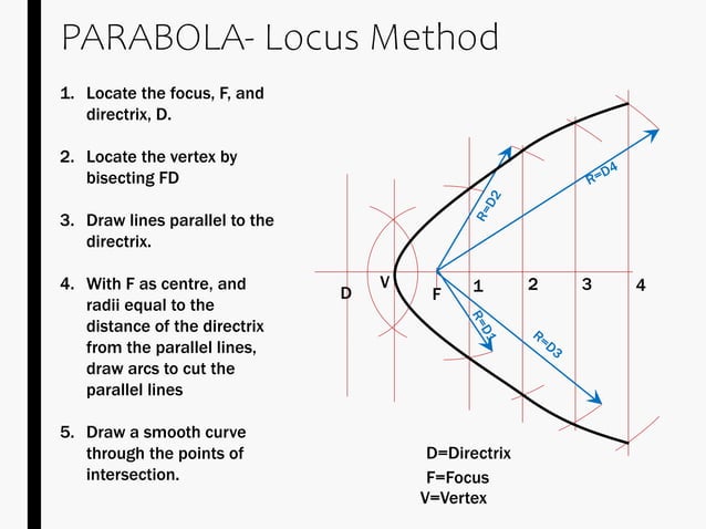 CHG 709 - LECTURE 4.pptx