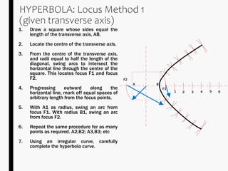 CHG 709 - LECTURE 4.pptx