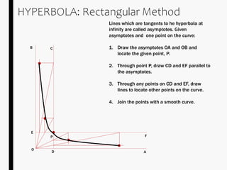 CHG 709 - LECTURE 4.pptx