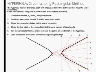 CHG 709 - LECTURE 4.pptx