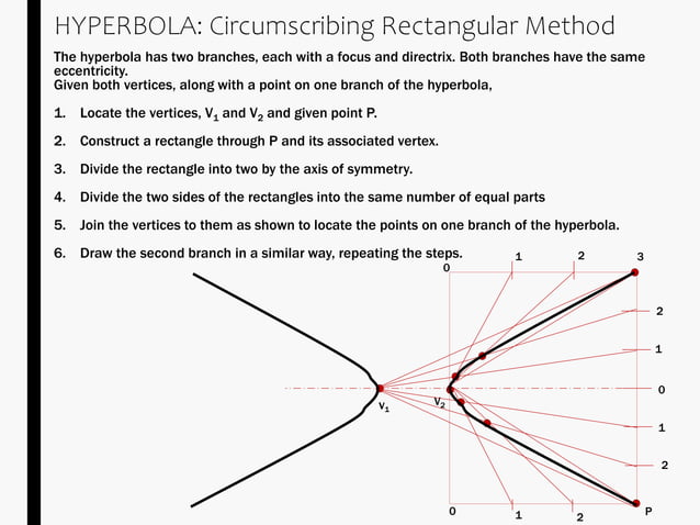 CHG 709 - LECTURE 4.pptx