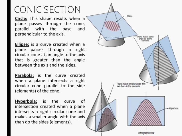 CHG 709 - LECTURE 4.pptx