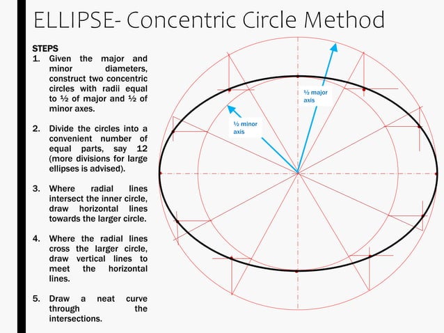 CHG 709 - LECTURE 4.pptx