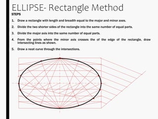 CHG 709 - LECTURE 4.pptx