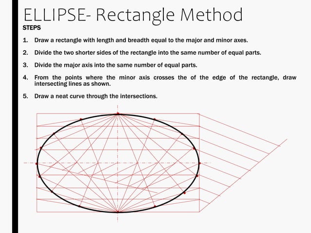 CHG 709 - LECTURE 4.pptx