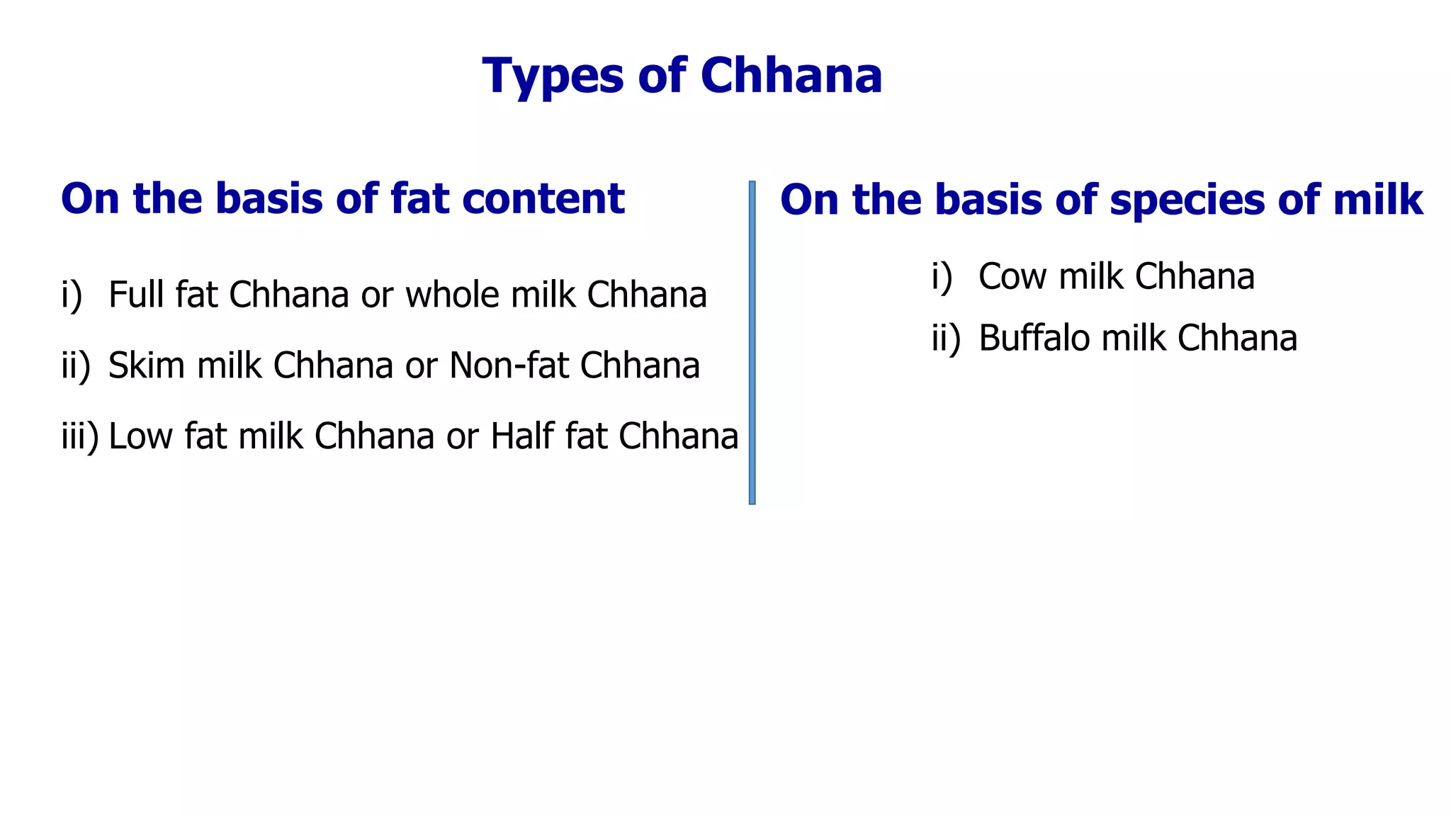 Chhana | PPT