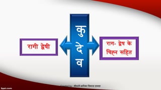 Chhand 10 | PPT