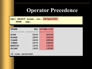 CHAPTER 1 BASIC sql STATEMENTS.pptx