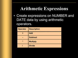 CHAPTER 1 BASIC sql STATEMENTS.pptx