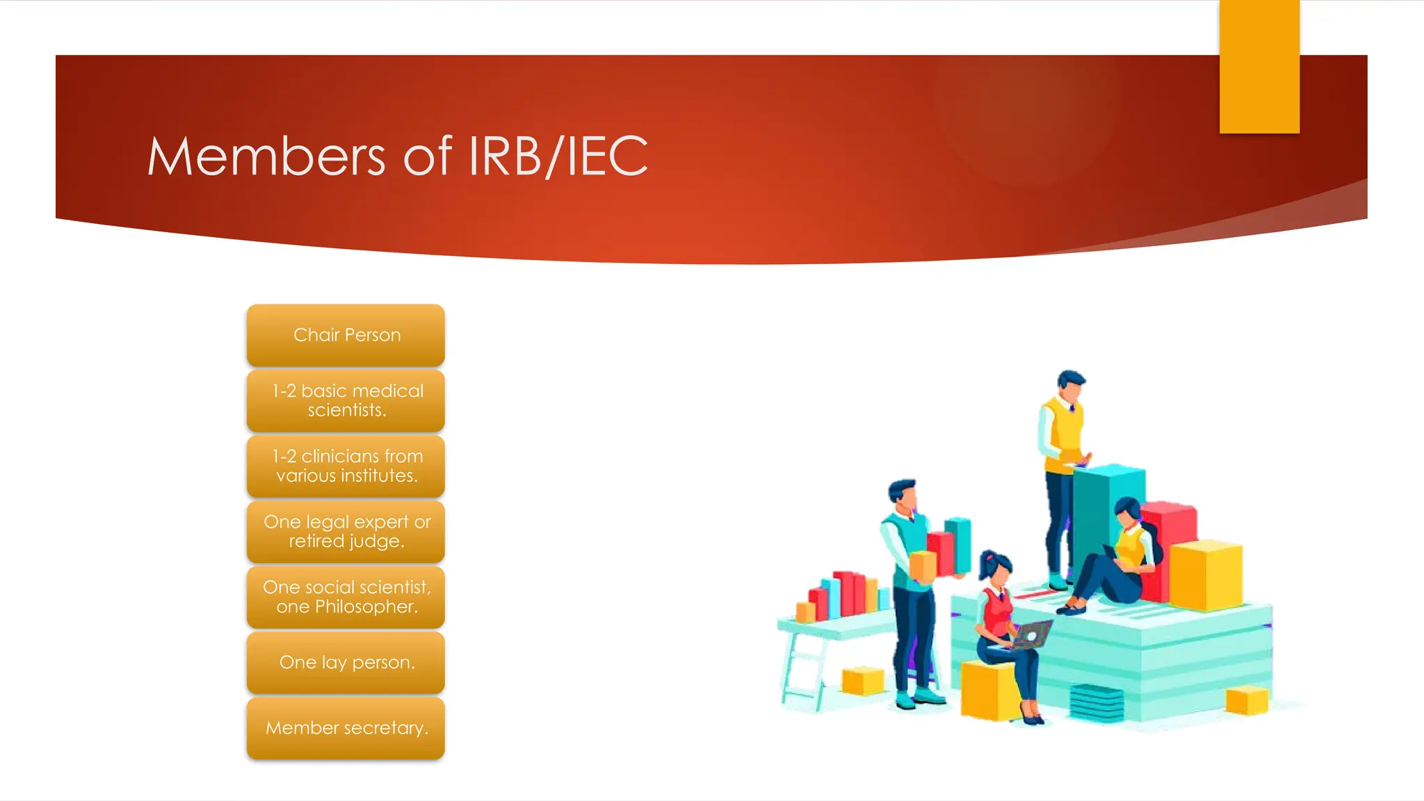 Institutional review board (IRB) and independent ethics committee (IEC) | PPTX