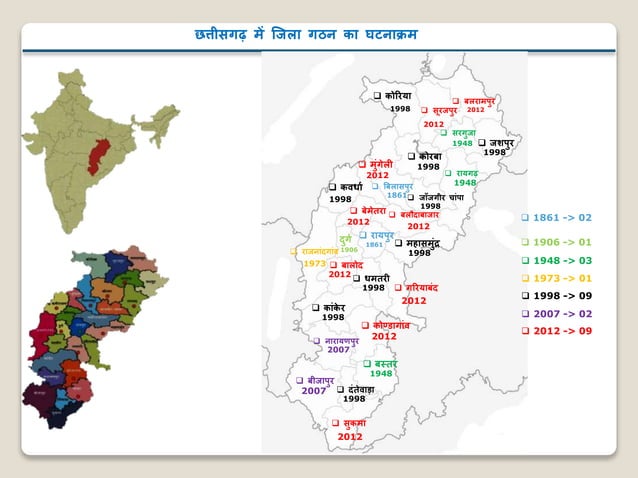 Chhattisgarh gk 4 छत्तीसगढ़ में जिला गठन का घटनाक्रम | PPT