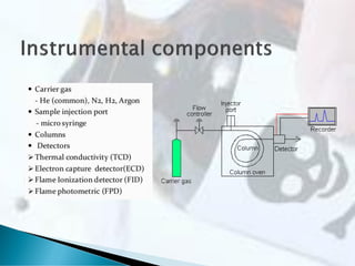 INSTRUMENTATION | PDF