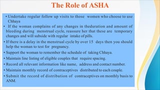 Centchroman Tablets I.P.( Chhaya) Oral Contraceptive Pills | PDF