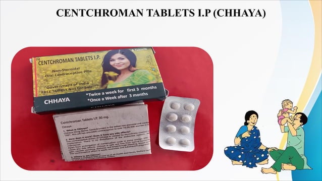 Centchroman Tablets I.P.( Chhaya) Oral Contraceptive Pills