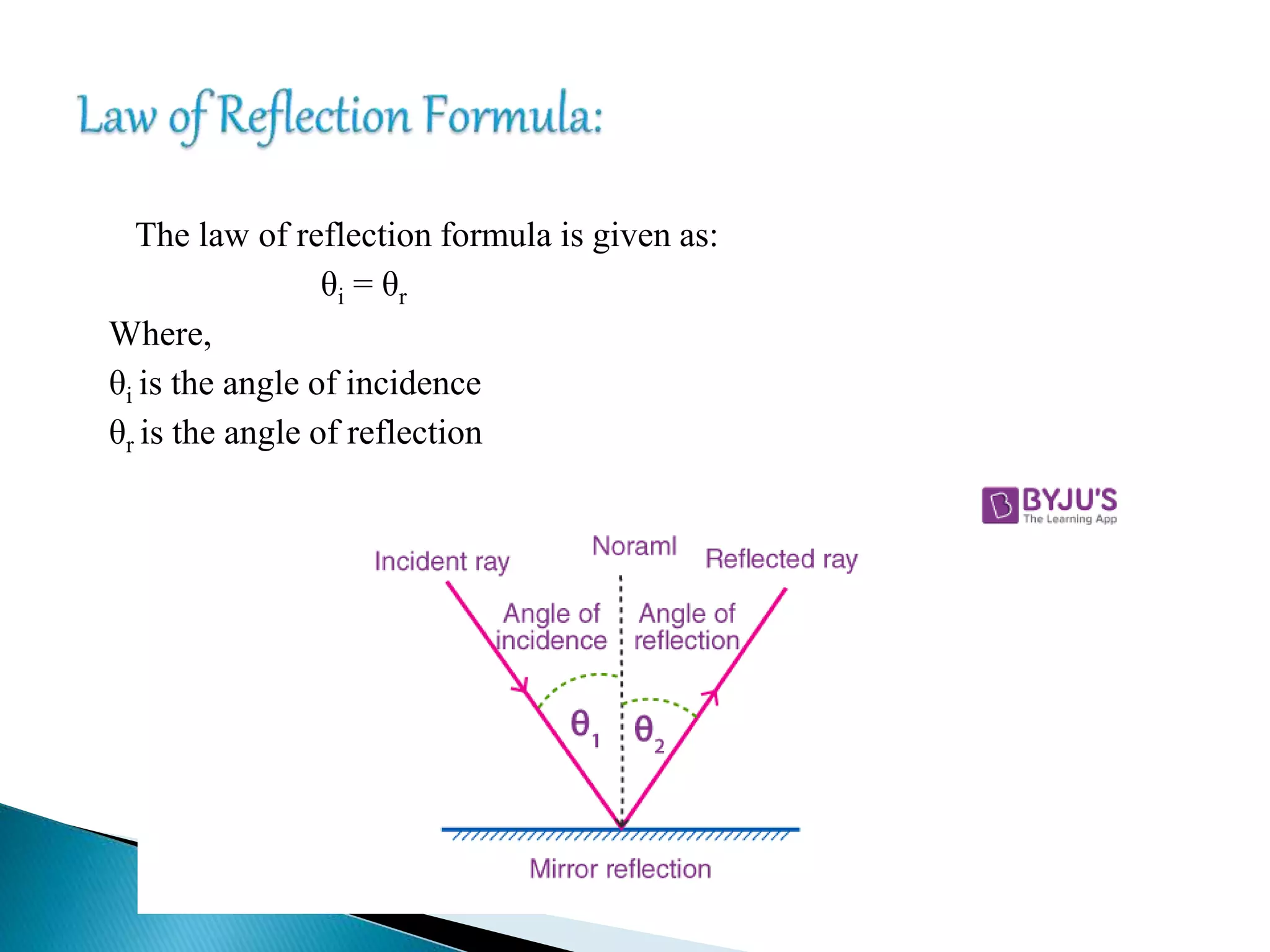 Light-Laws of Reflection | PPT