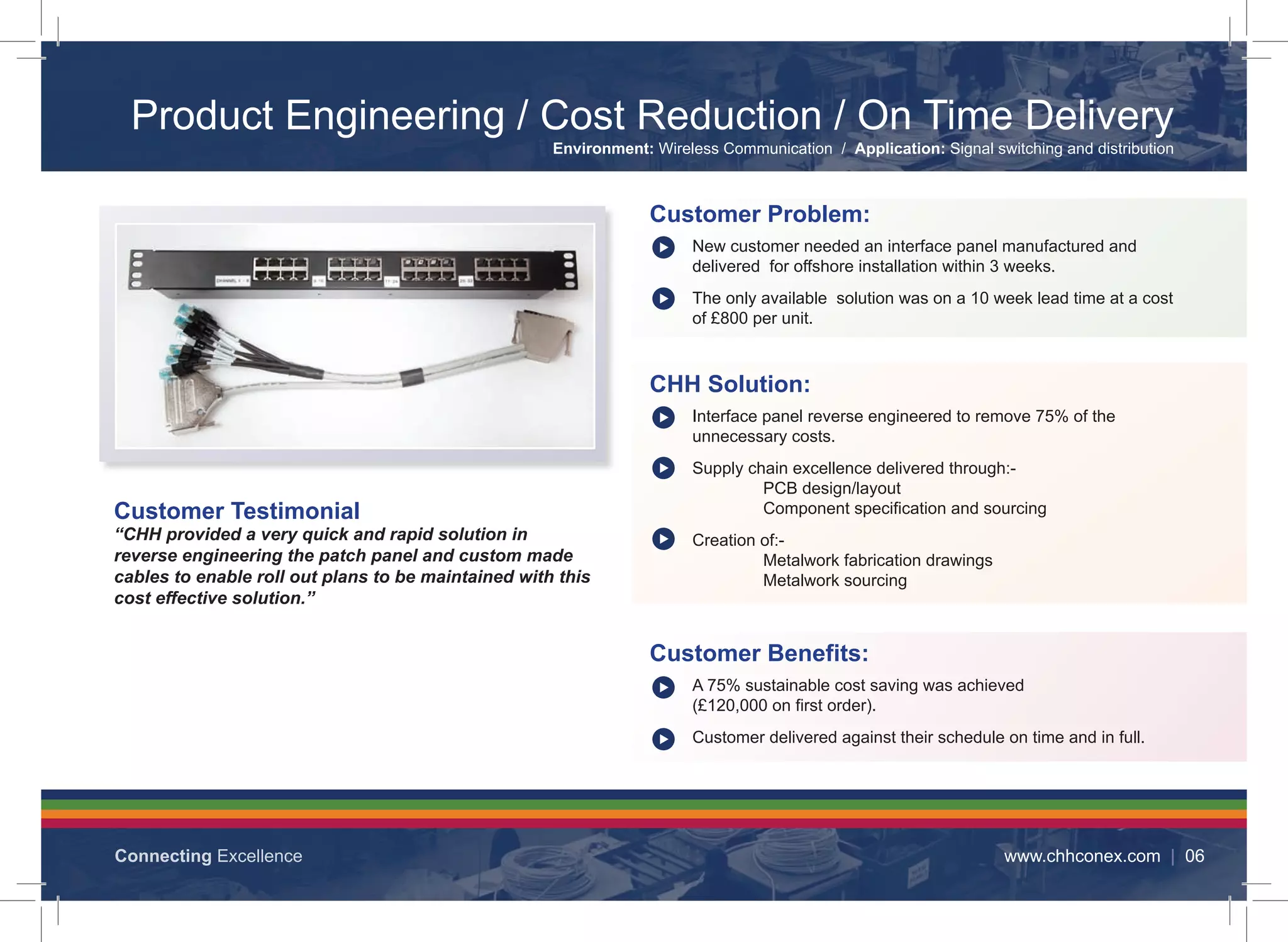 CHH CoNeX Capability Overview | PPT