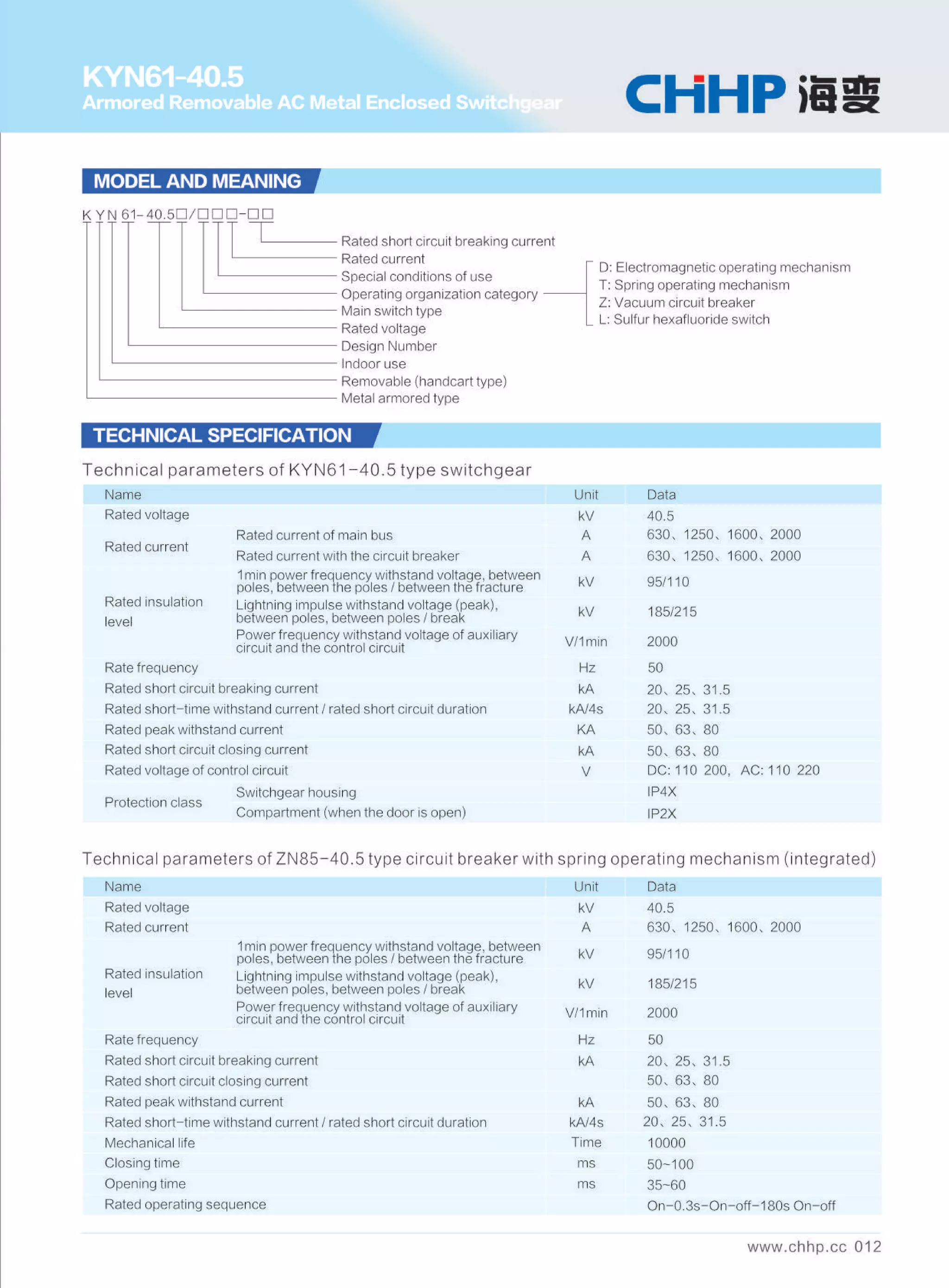 Chhp product selection guide | PDF