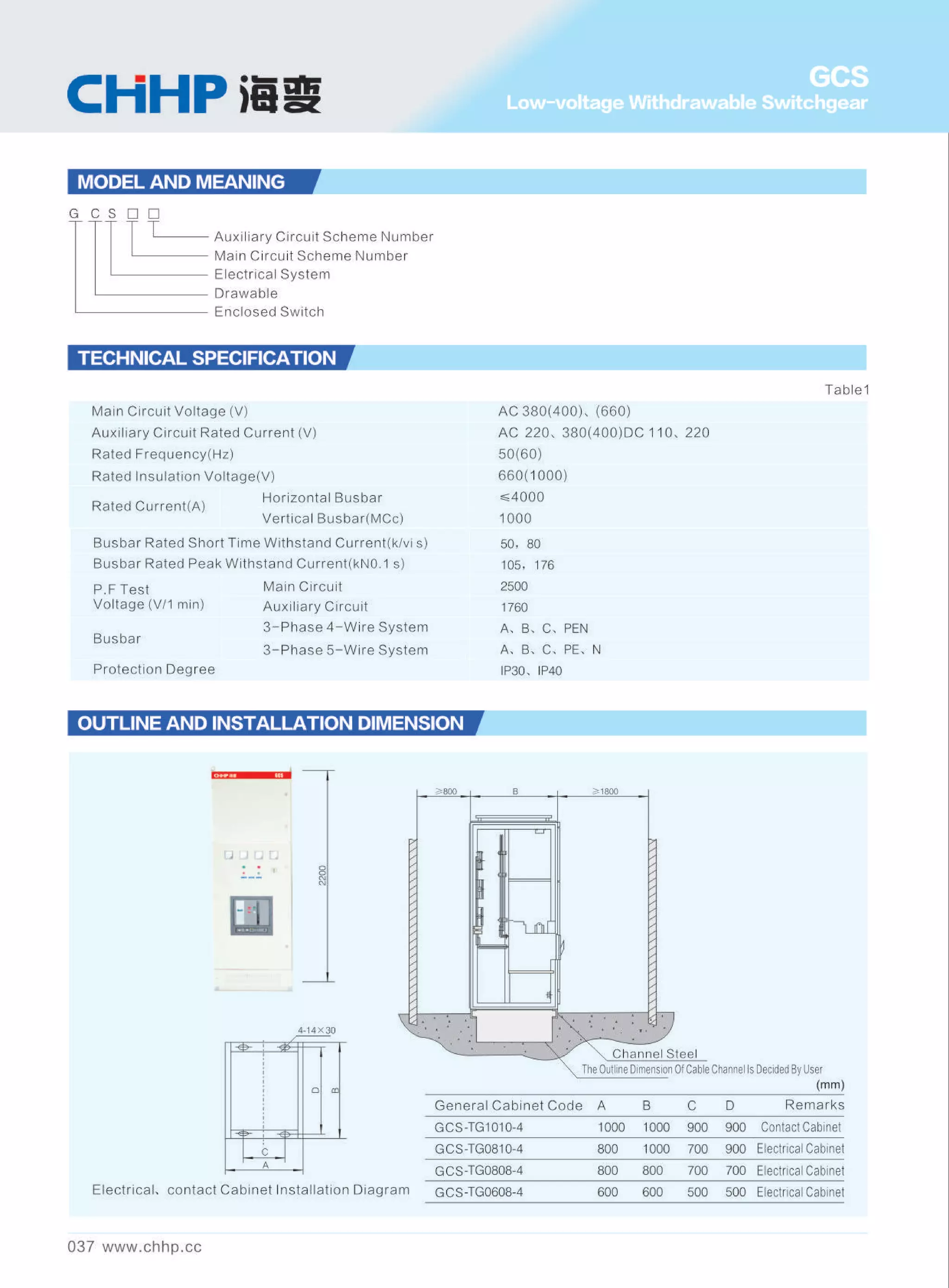 Chhp product selection guide | PDF