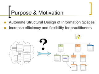 AutoCardSorter - Designing the Information Architecture of a web site using Latent Semantic ...