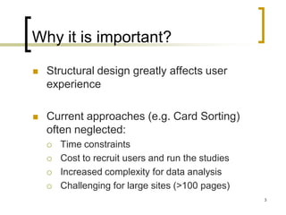AutoCardSorter - Designing the Information Architecture of a web site using Latent Semantic ...
