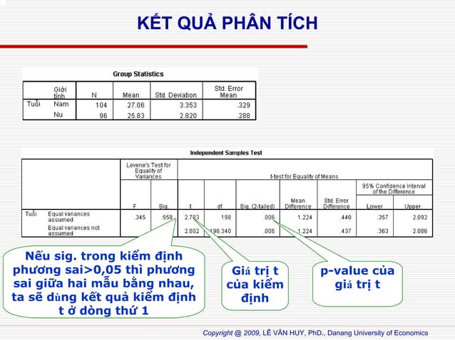 Ch i gioi thieu ve spss | PDF