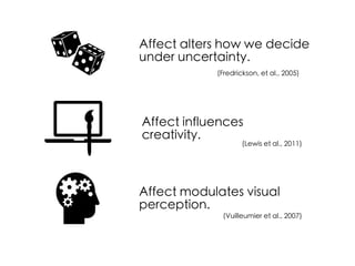 Influencing Visual Judgment through Affective Priming | PDF