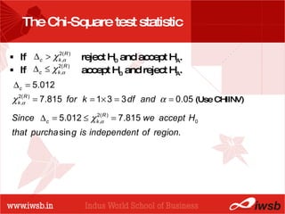Chi square | PPT | Educational Assessment | Education