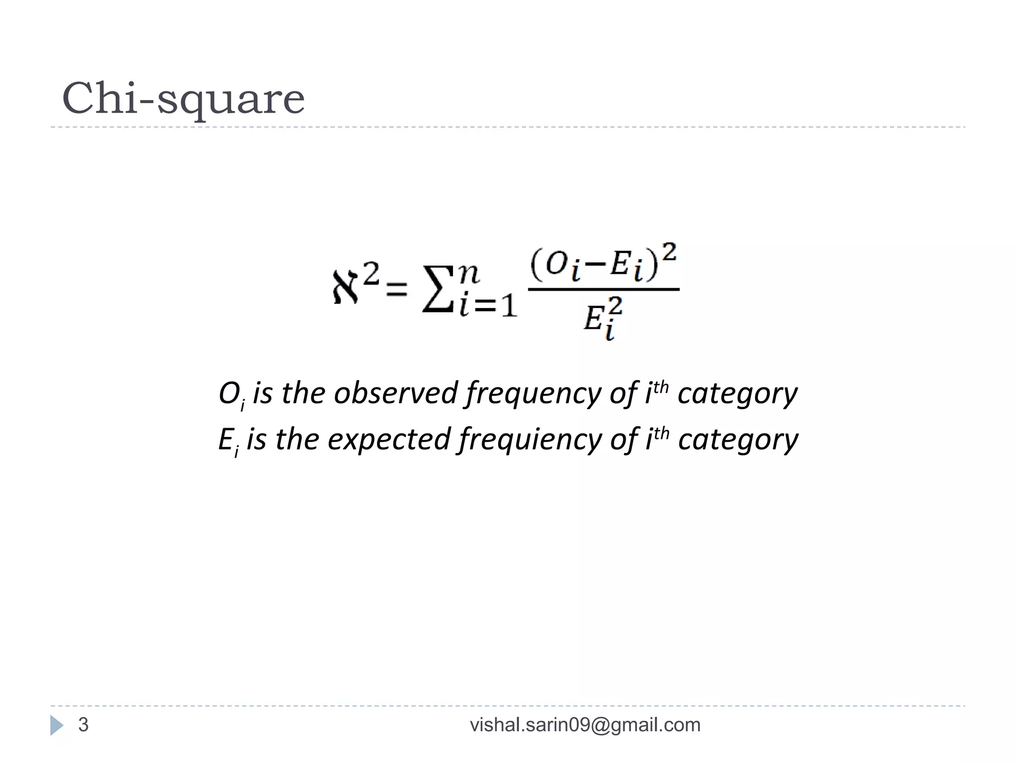 Chi square | PPT