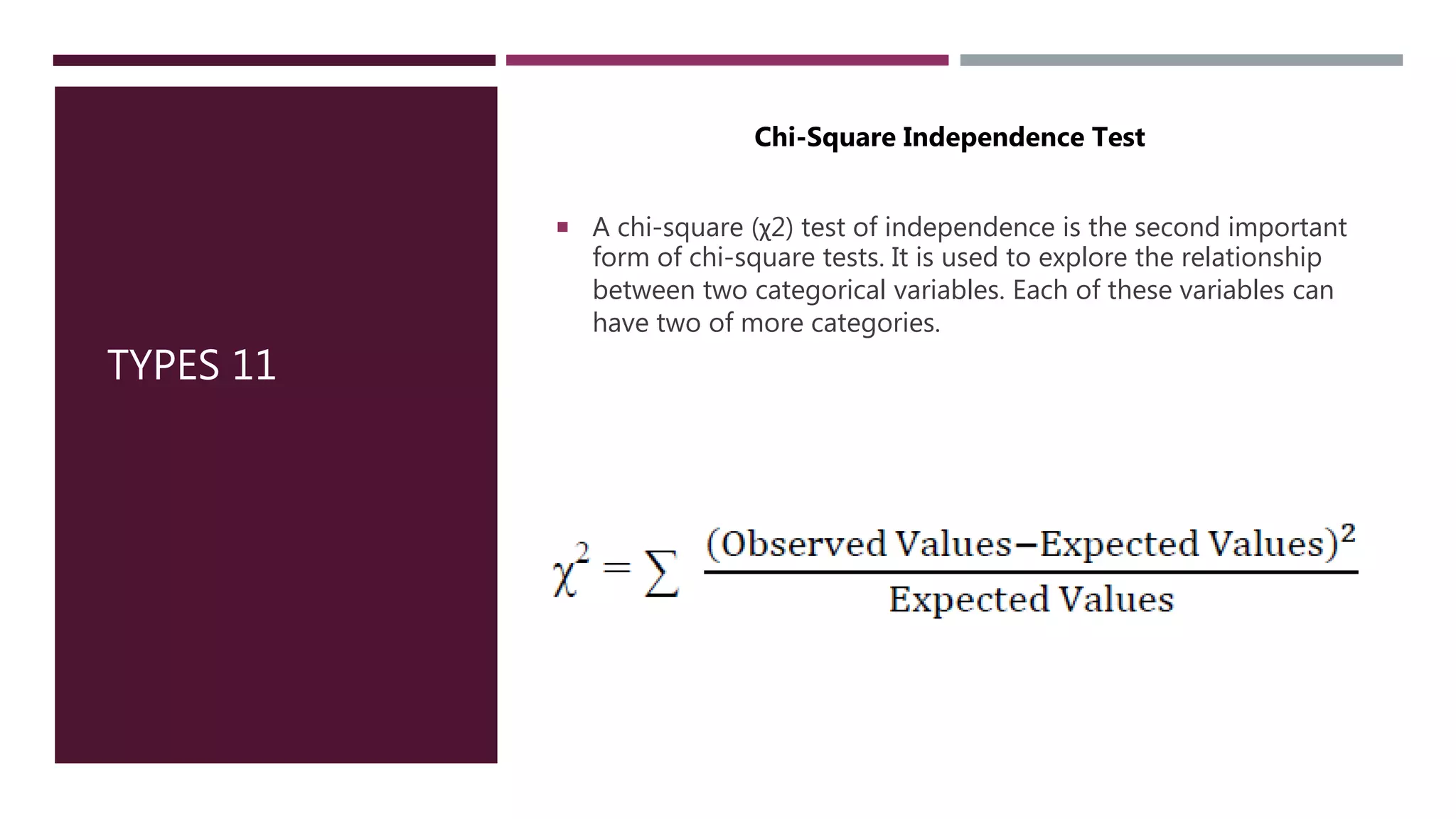 Chi square (Educational Statistics/researches) | PPTX