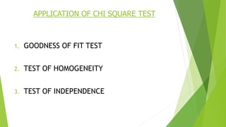 CHI-SQUARE-TEST.pptx