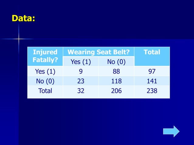 Chi-Square Sample Problem Using Jamovi.pptx