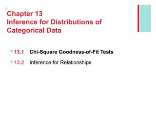 Comprehensive Guide to Chi-Square Goodness-of-Fit Tests in Statistics | PPT